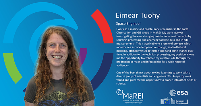 To celebrate International Women in Engineering Day SFI Research Centre ...